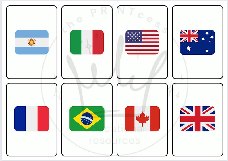 Printable National Flags Flashcards, Countries Nationalities Learning ...