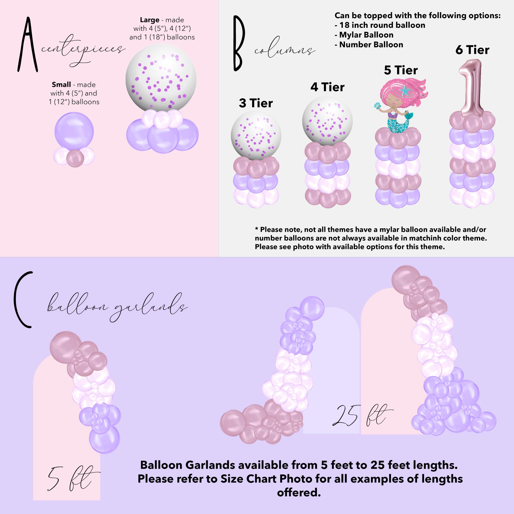 Monsters Birthday Theme Party Balloon Garland Arch Kit - Etsy