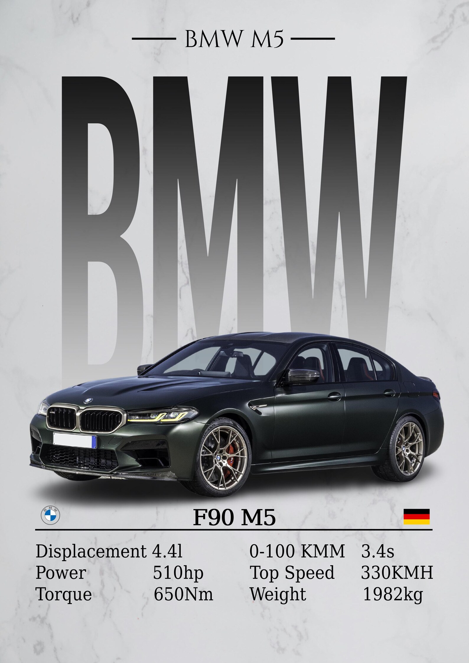 Poster of BMW F90 M5 Wall Art Frame Wooden - Etsy