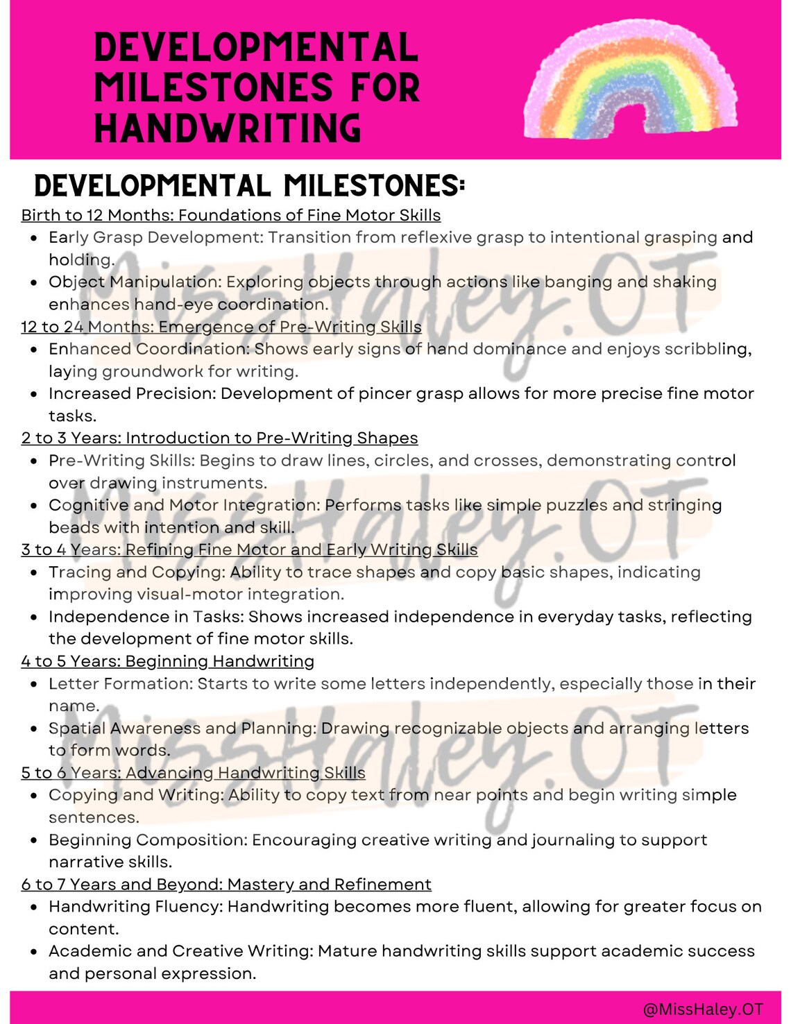 Developmental Milestones for Handwriting: Quick Reference Guide for ...