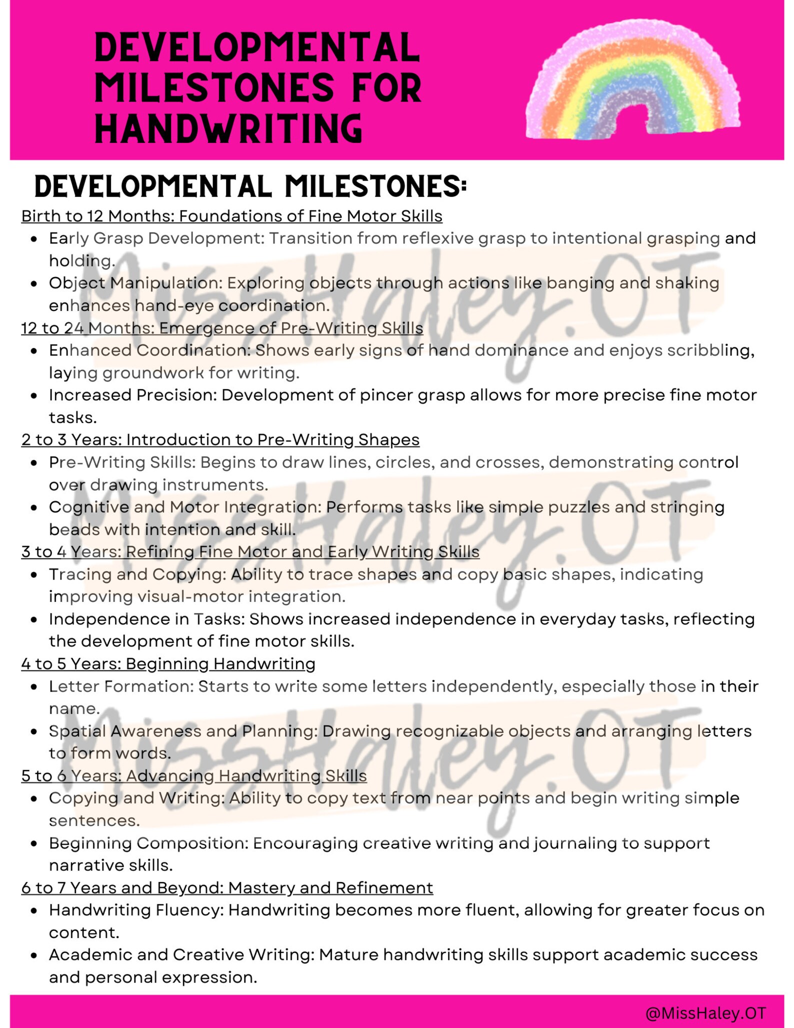 Developmental Milestones for Handwriting: Quick Reference Guide for ...