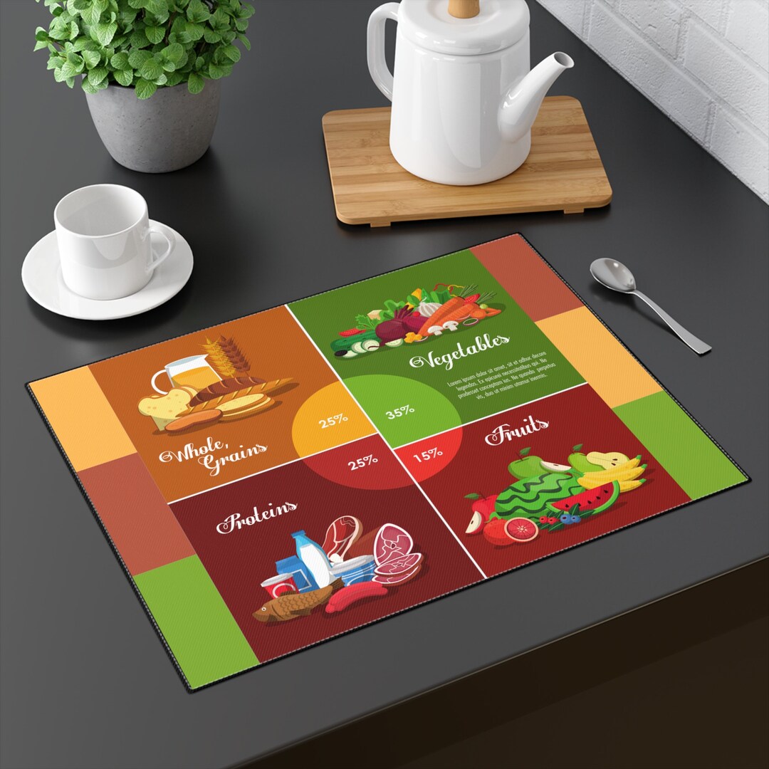 Food Groups Educational Nutrition Health Living Kids Fun Gift Placemat ...