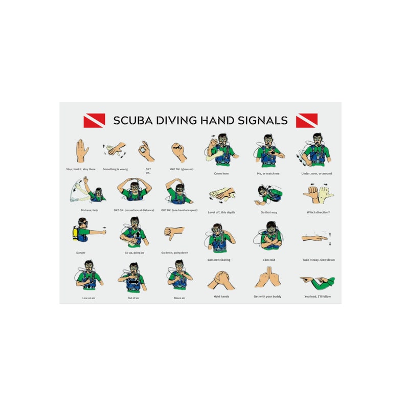Scuba Diving Hand Signals on Premium Aluminum Panels Weather Resistant ...
