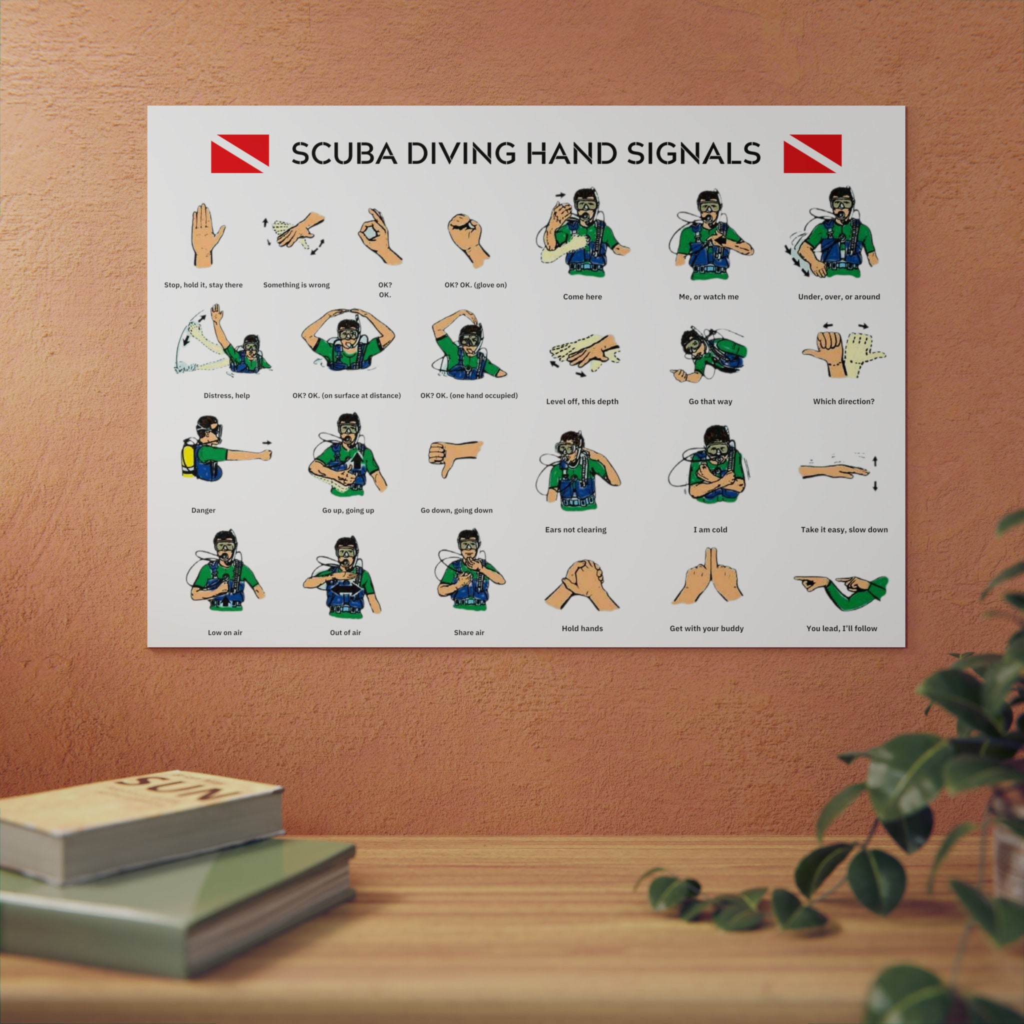 Scuba Diving Hand Signals on Premium Aluminum Panels Weather Resistant ...
