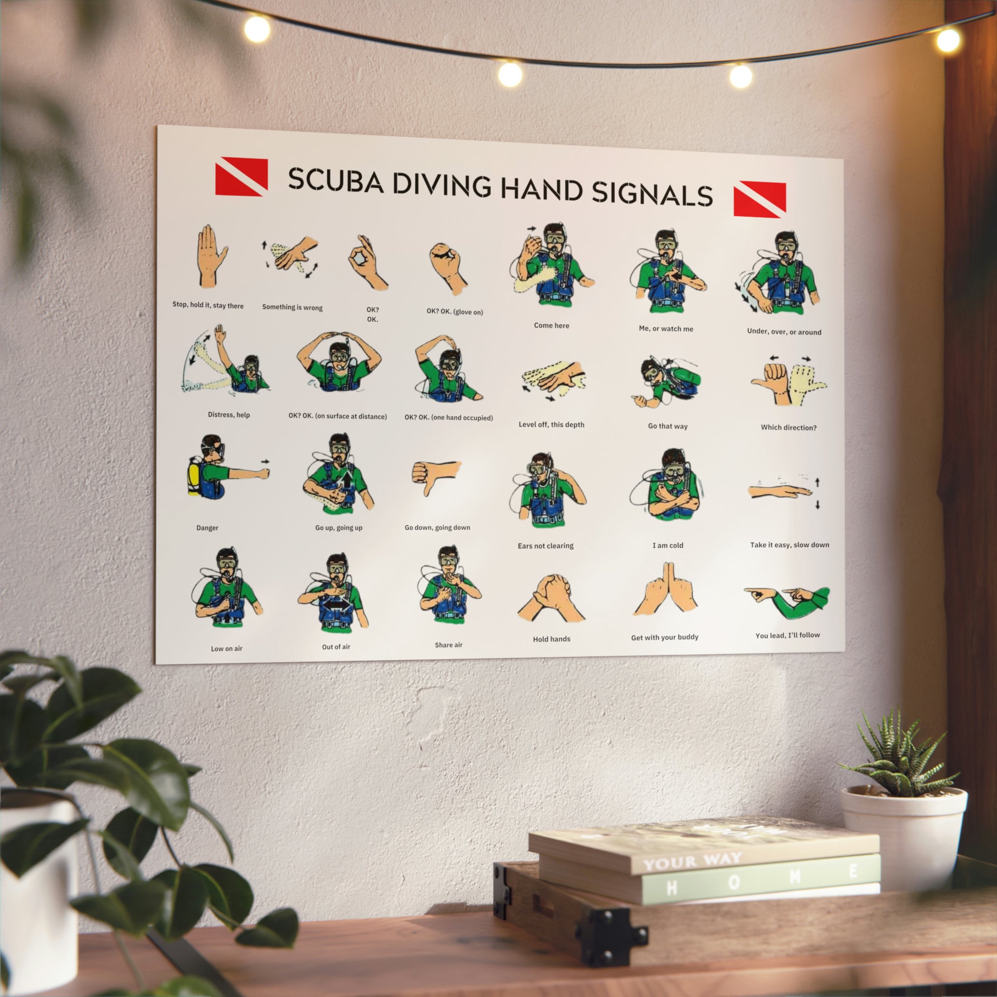 Scuba Diving Hand Signals on Premium Aluminum Panels Weather Resistant ...