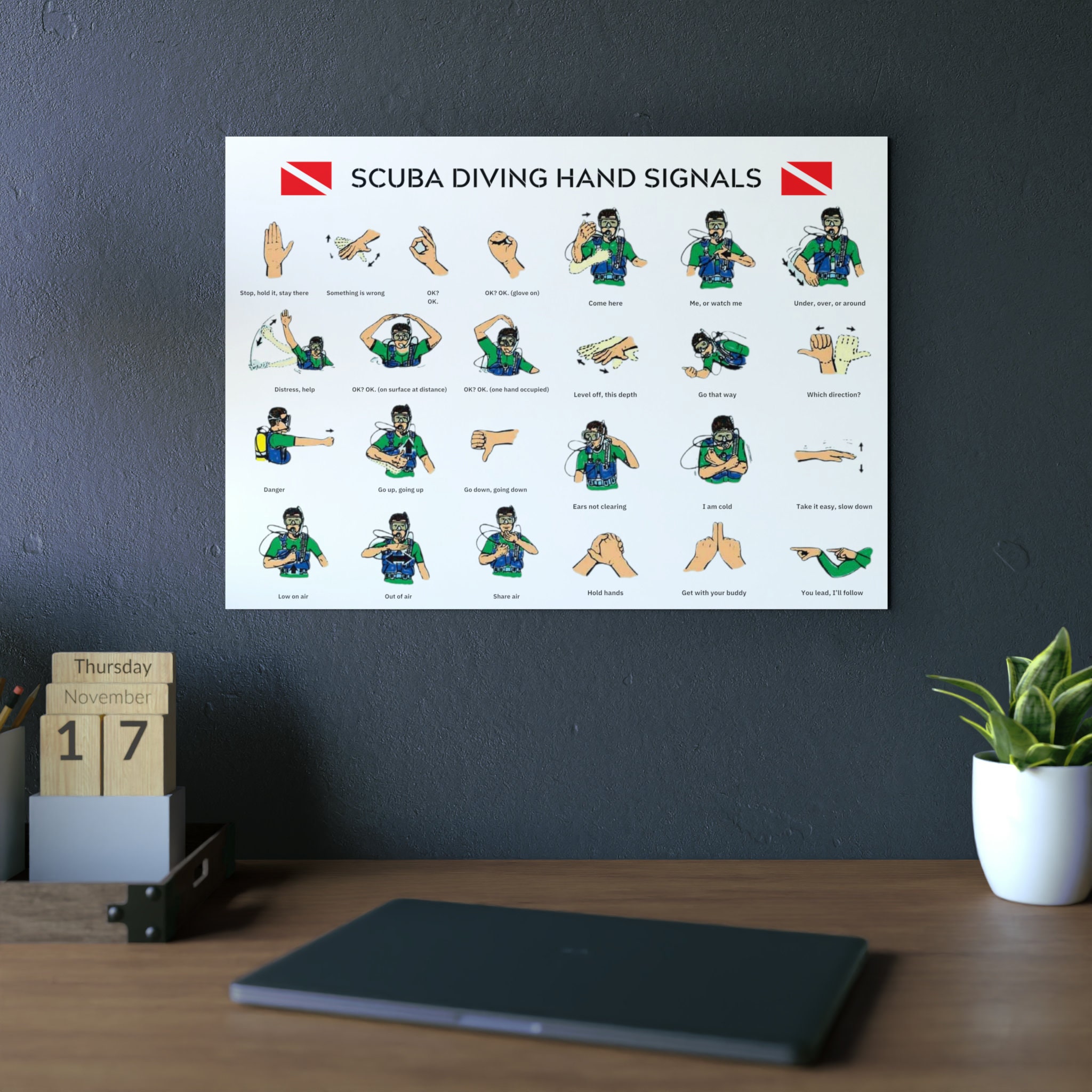 Scuba Diving Hand Signals on Premium Aluminum Panels Weather Resistant ...