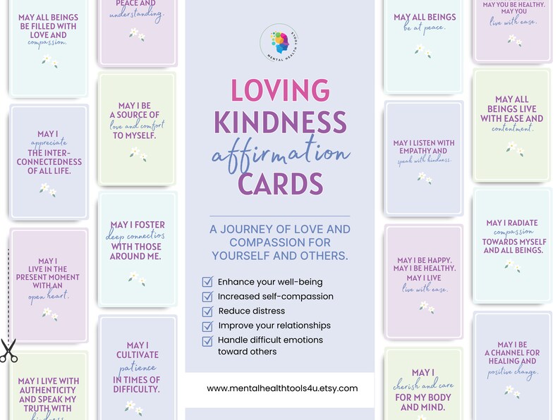 Loving Kindness Intention Setting Affirmations Cards Metta Meditation ...