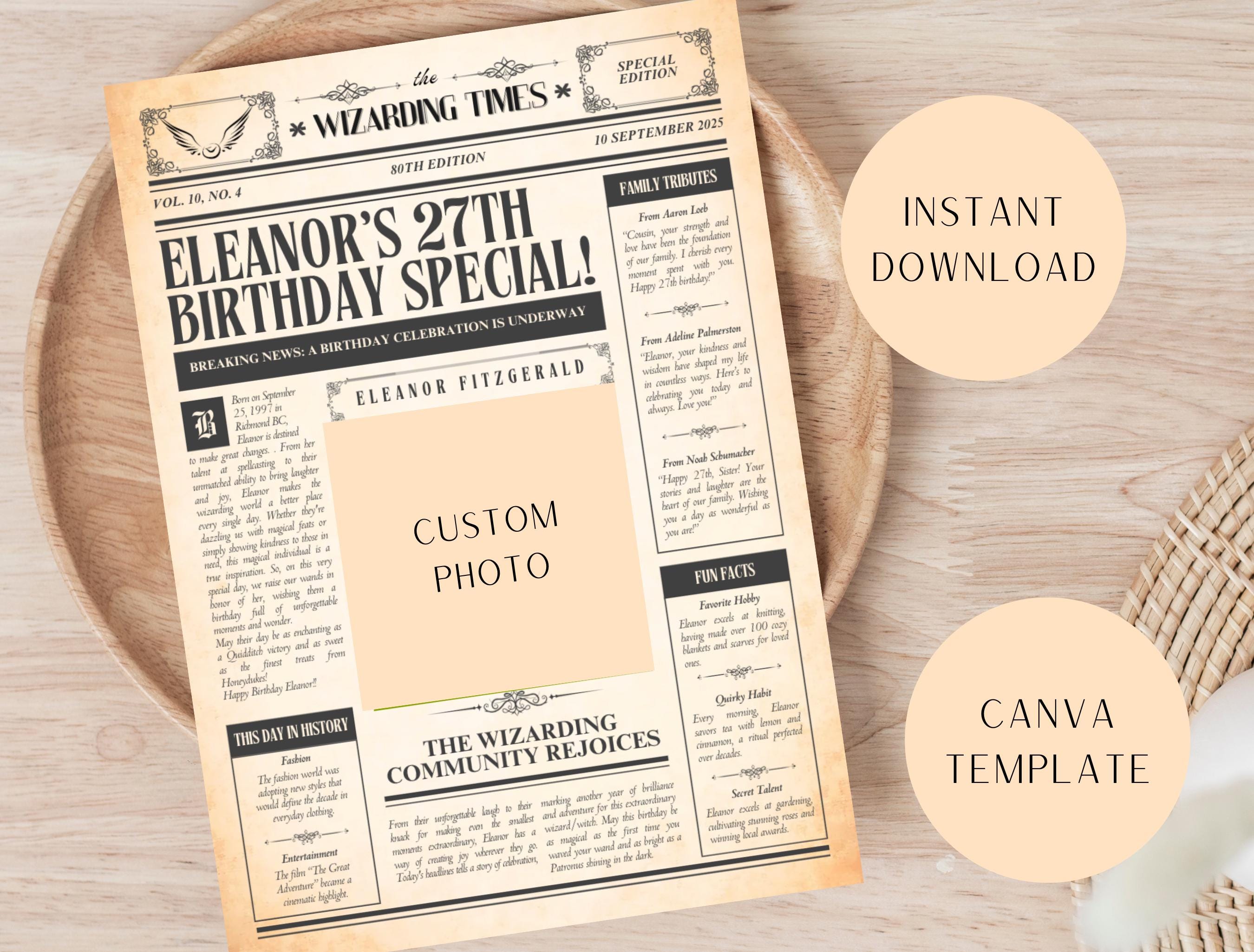 Custom Newspaper Birthday Card Edible Canva Template Funny Birthday ...