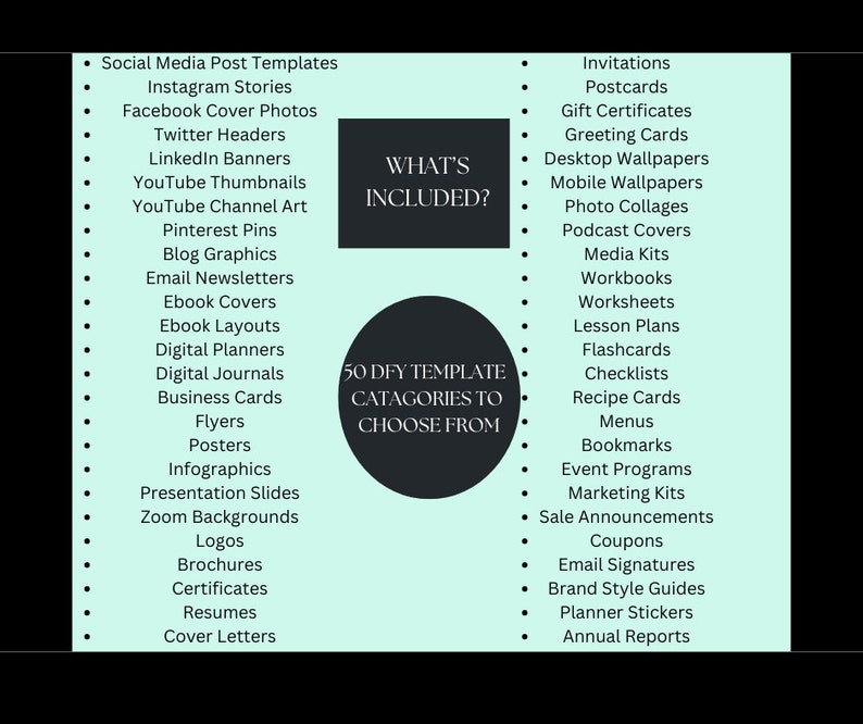 Mastering Canva: Over 2500 DFY Templates Free Etsy Training Guide ...