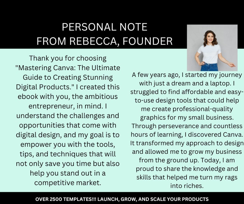 Mastering Canva: Over 2500 DFY Templates Free Etsy Training Guide ...