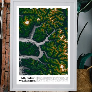 Poster Map of Mt. Baker, Washington State - Etsy