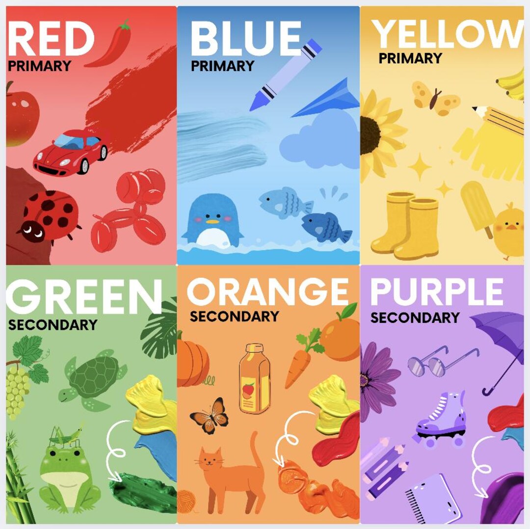 Primary/secondary Colour/color Learning Posters - Etsy