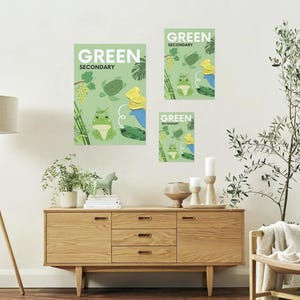 Primary/secondary Colour/color Learning Posters - Etsy