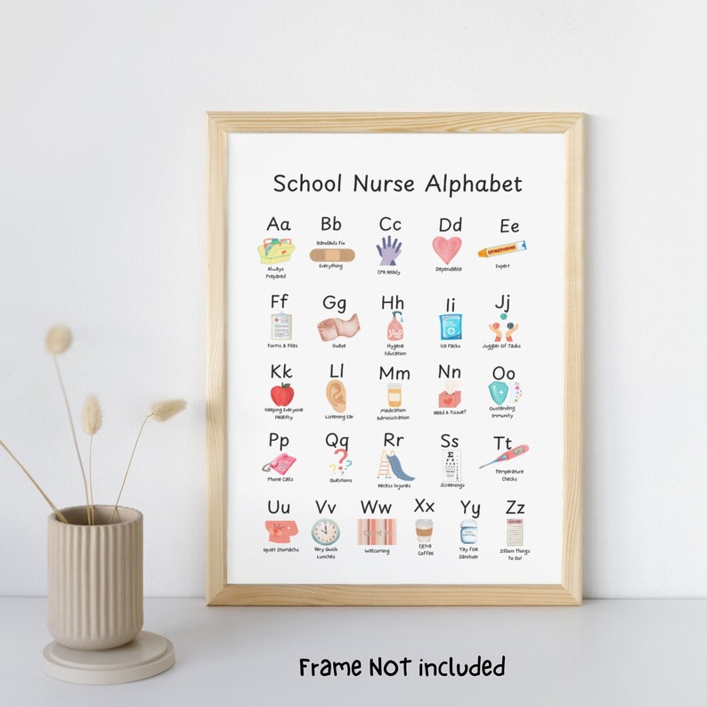 School Nurse Alphabet Poster, School Nurse Gift, School Nurse Wall ...