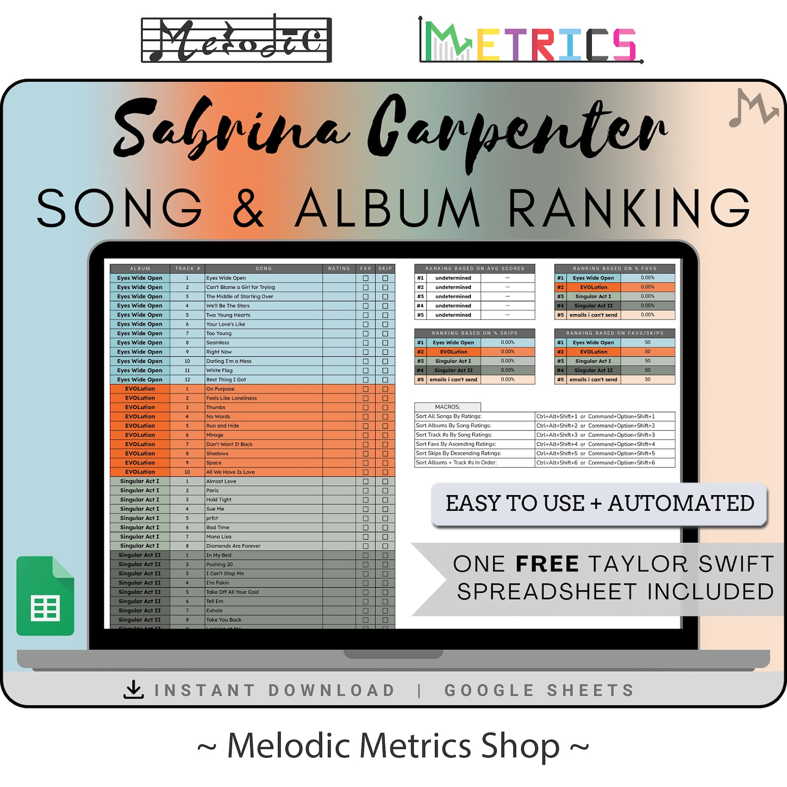 Sabrina Carpenter Song & Album Ranking Spreadsheet (google Sheets ...