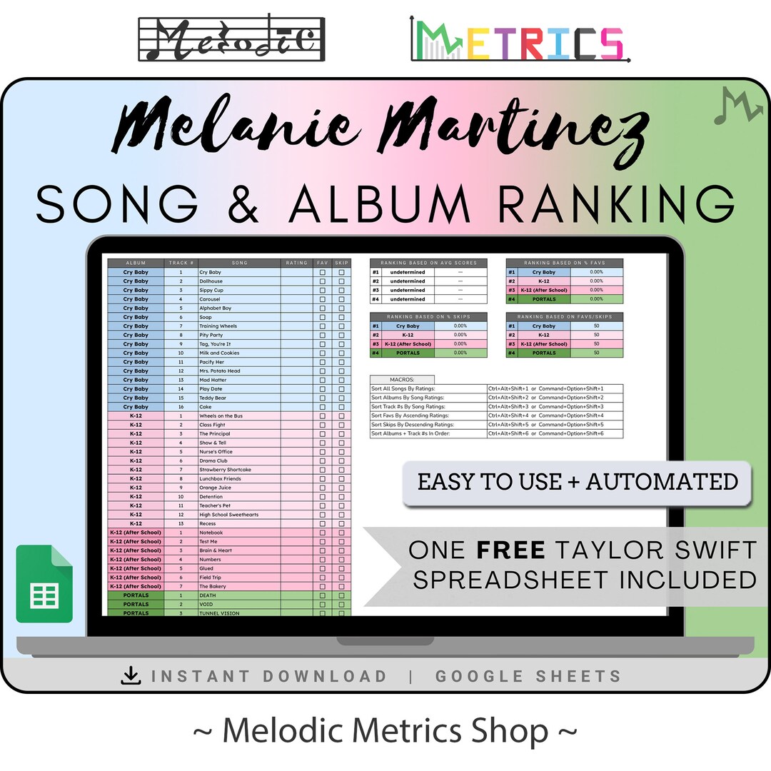 MELANIE MARTINEZ Song & Album Ranking Automated Spreadsheet [standard ...