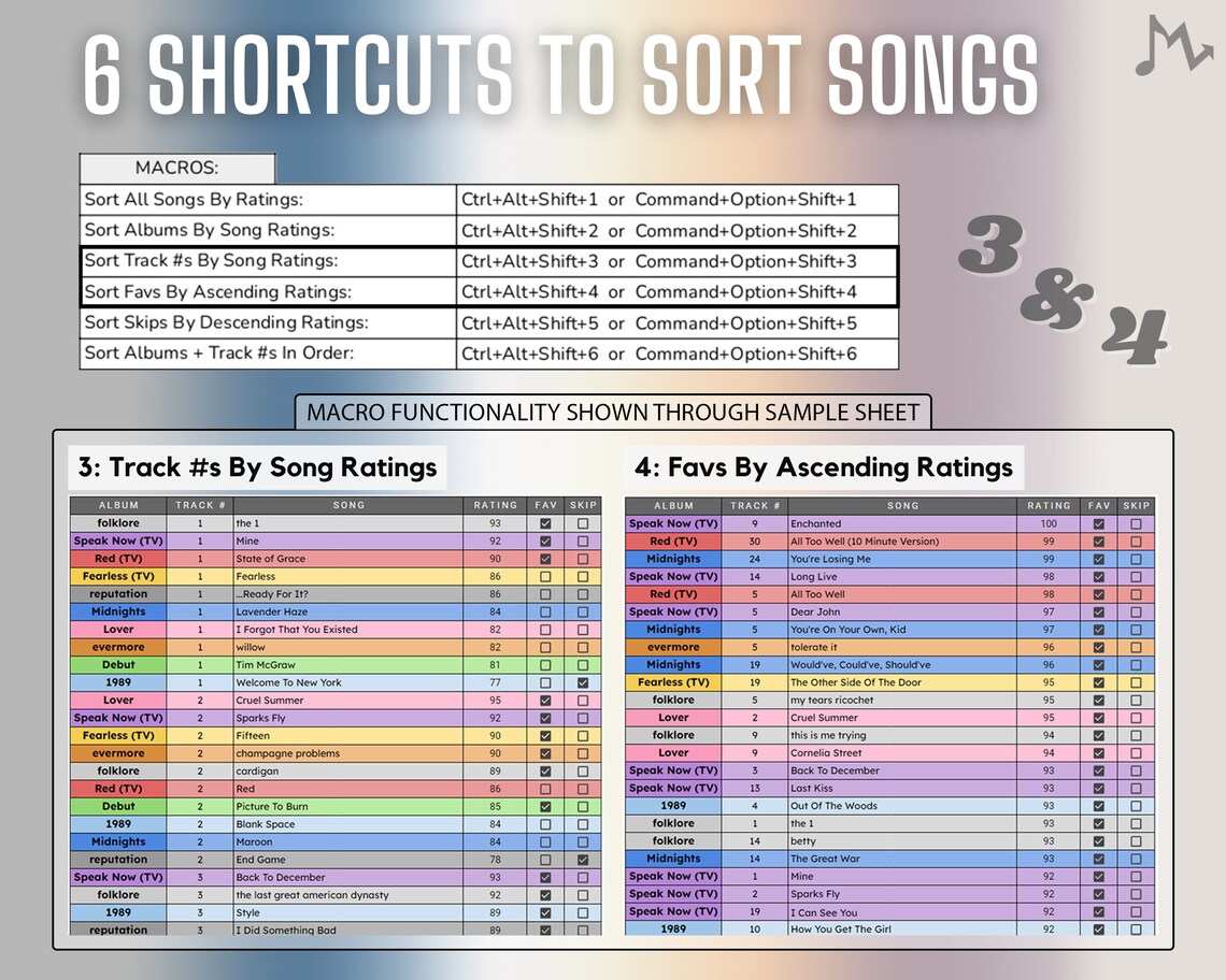 Ariana Grande Song & Album Ranking Spreadsheet (google Sheets, Instant ...