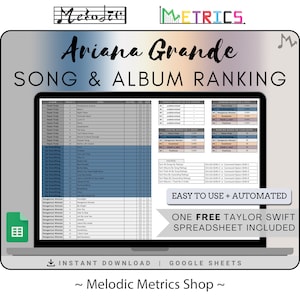 Ariana Grande Song & Album Ranking Spreadsheet (google Sheets, Instant ...