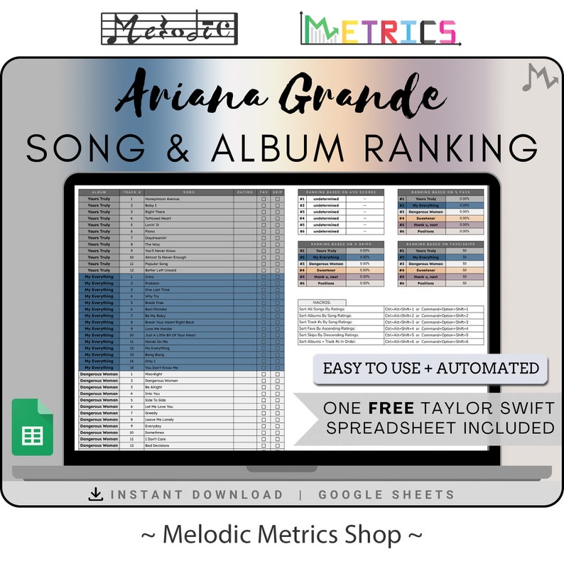 Ariana Grande Song & Album Ranking Spreadsheet (google Sheets, Instant ...