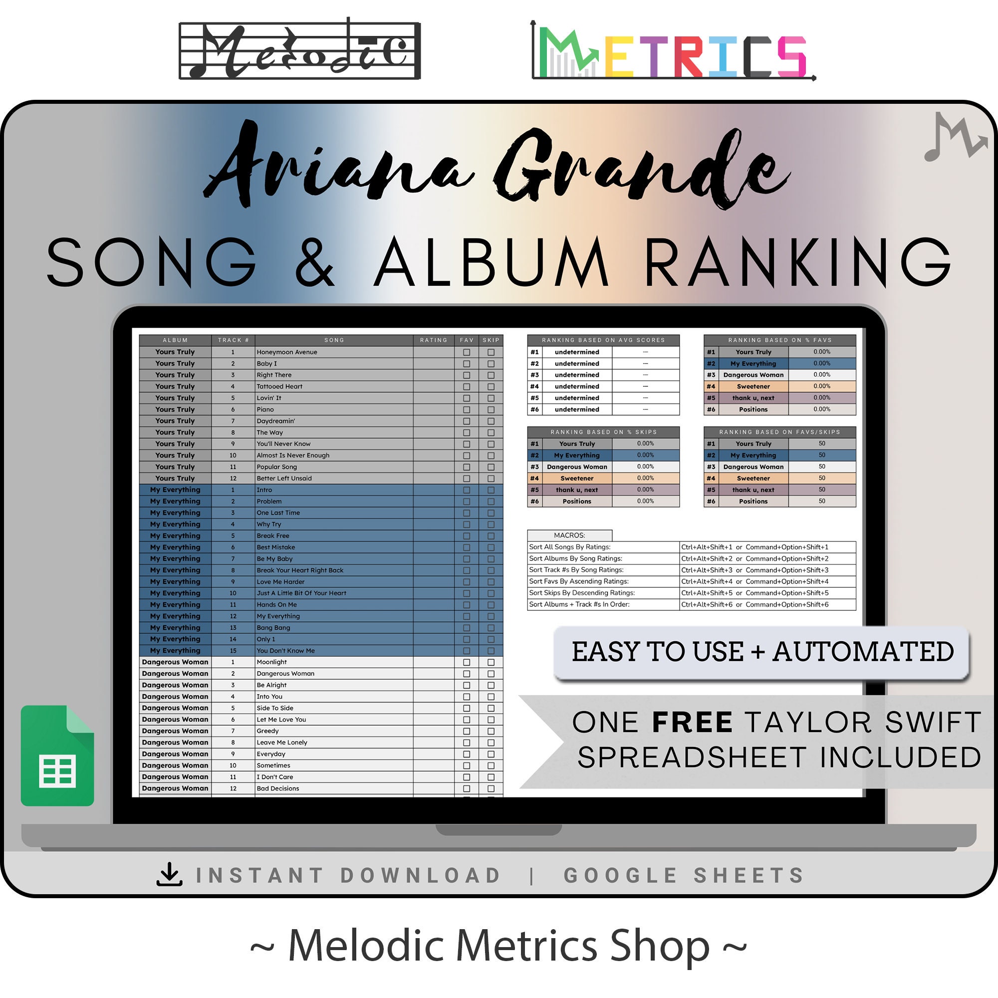 Ariana Grande Song & Album Ranking Spreadsheet (google Sheets, Instant ...