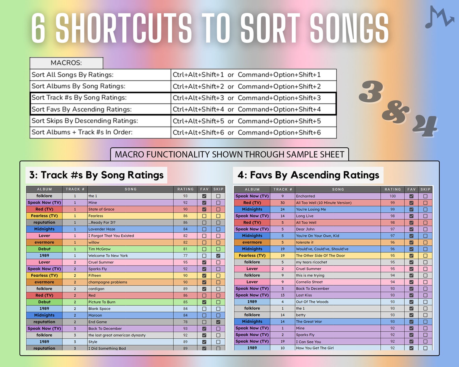 Taylor Swift Song & Album Ranking Spreadsheet (google Sheets, Instant ...