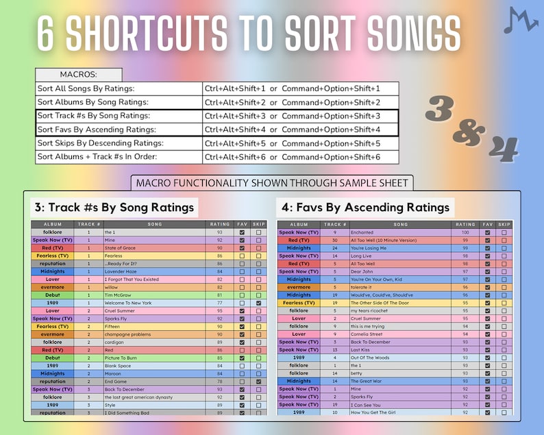 Taylor Swift Song & Album Ranking Spreadsheet (google Sheets, Instant Download) - Etsy