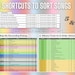 Taylor Swift Song & Album Ranking Spreadsheet (google Sheets, Instant ...