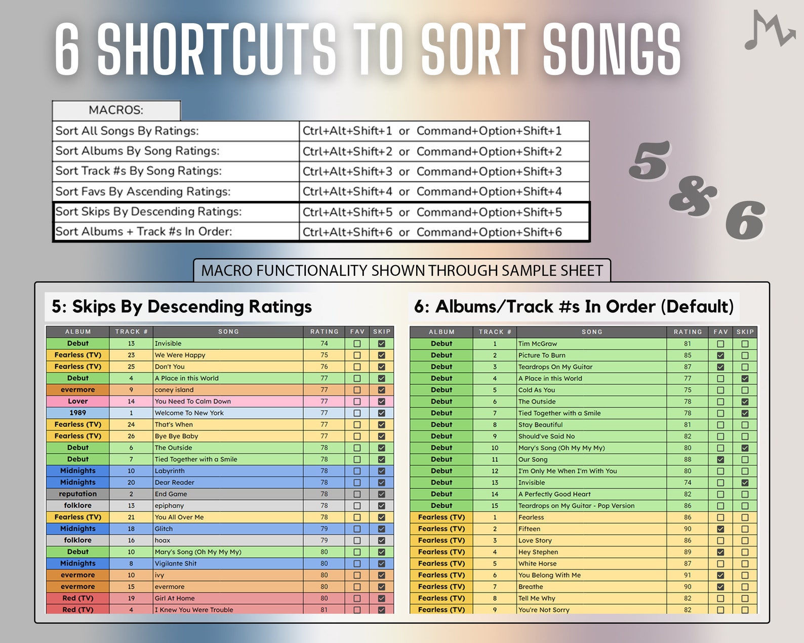Ariana Grande Song & Album Ranking Spreadsheet (google Sheets, Instant ...