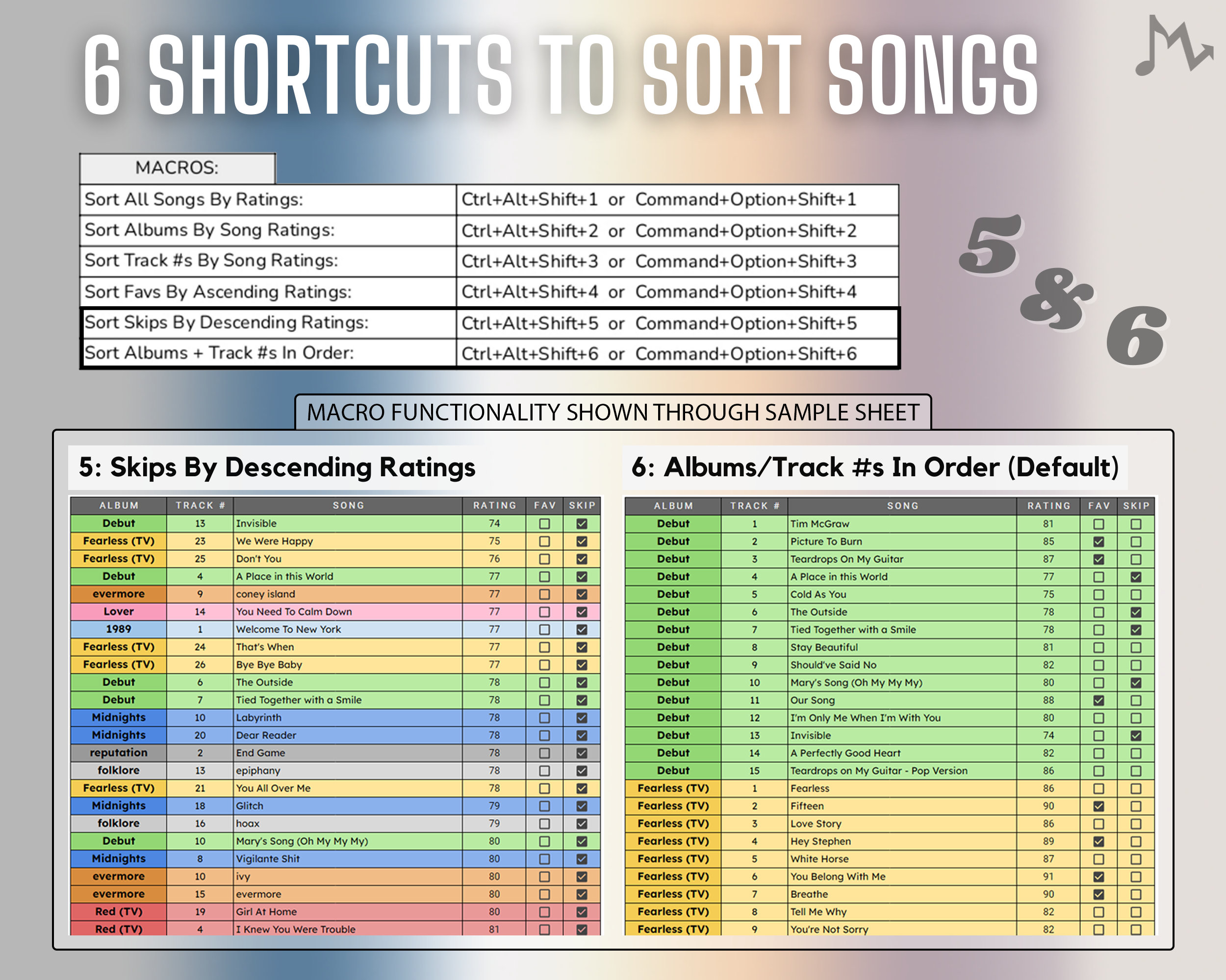 Ariana Grande Song & Album Ranking Spreadsheet (google Sheets, Instant ...
