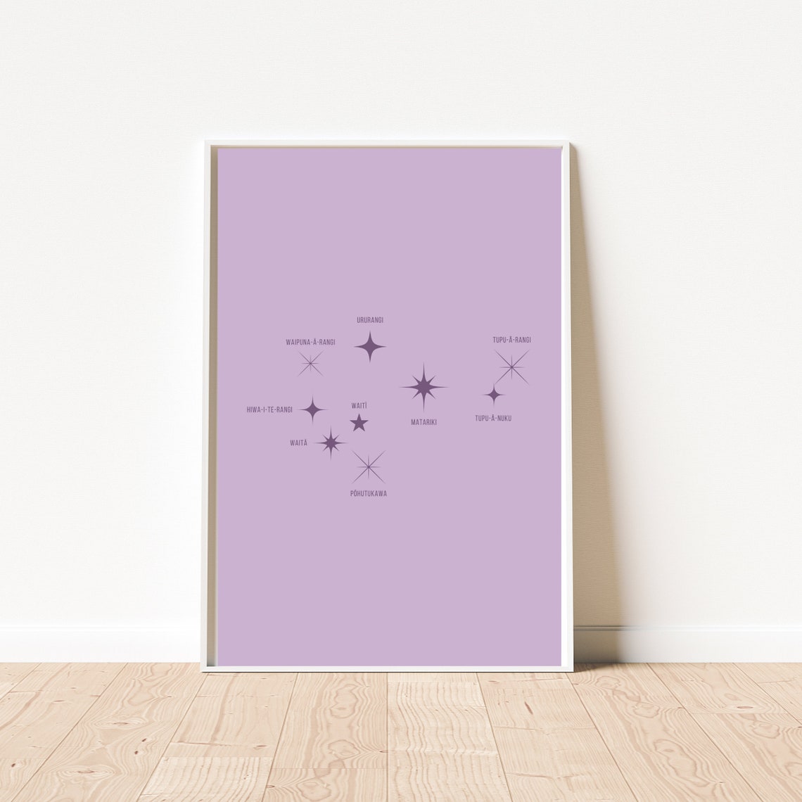 The 9 Stars of Matariki - Matariki Star Cluster - Matariki Pleiades - Maori Wall Art - Digital ...