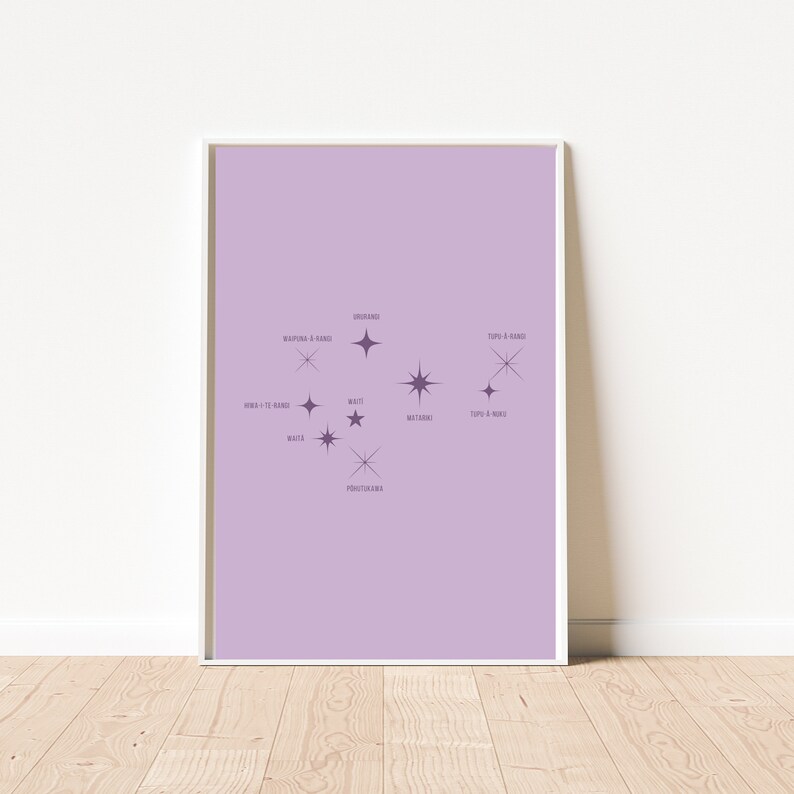 The 9 Stars of Matariki - Matariki Star Cluster - Matariki Pleiades ...