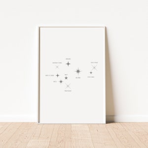 The 9 Stars of Matariki - Matariki Star Cluster - Matariki Pleiades ...