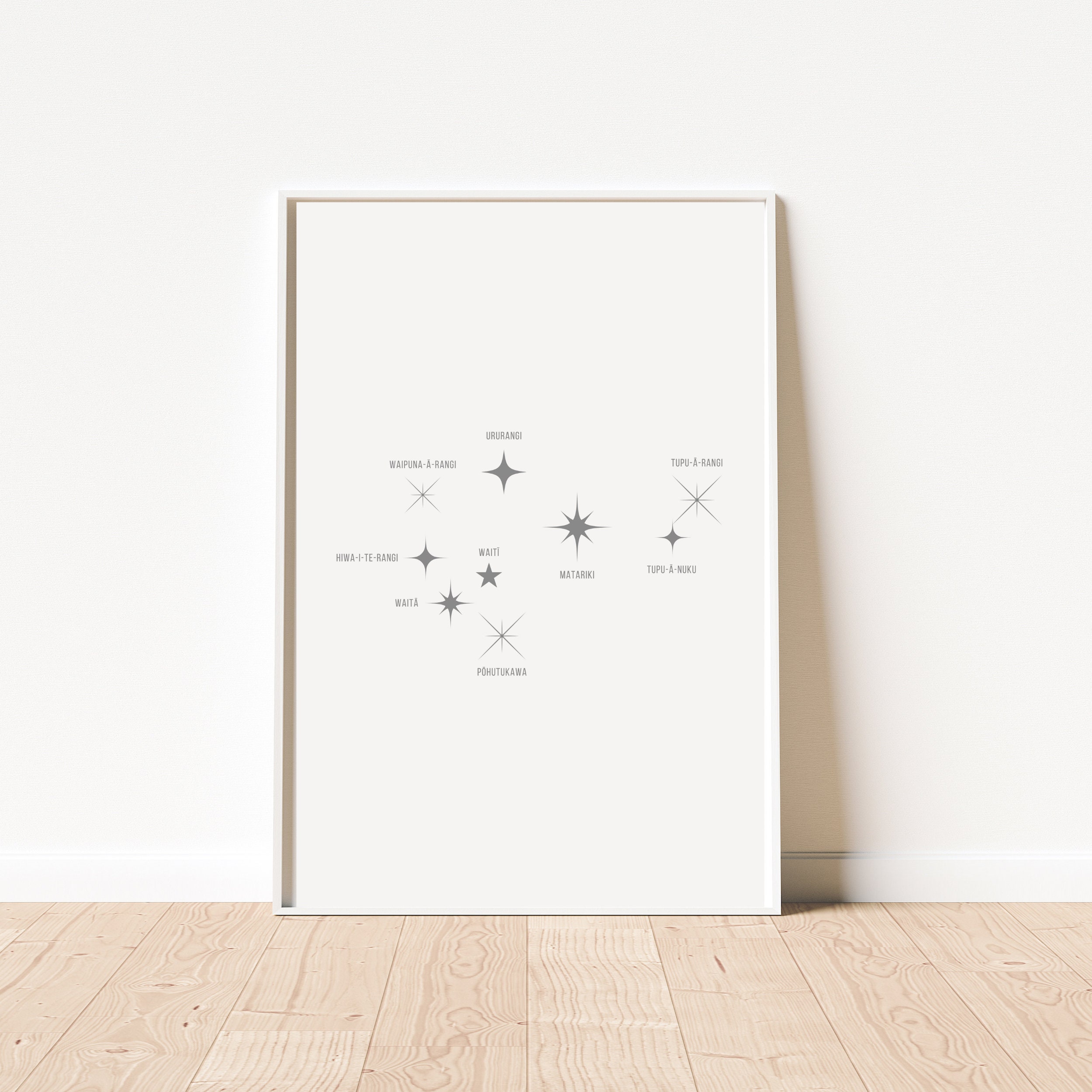 The 9 Stars of Matariki - Matariki Star Cluster - Matariki Pleiades ...