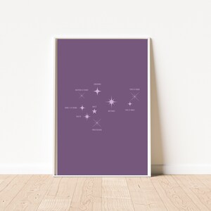 The 9 Stars of Matariki - Matariki Star Cluster - Matariki Pleiades ...