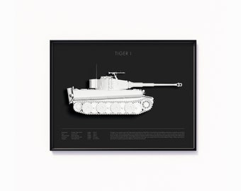 World War II Tiger Tank Battle Poster - Etsy Australia