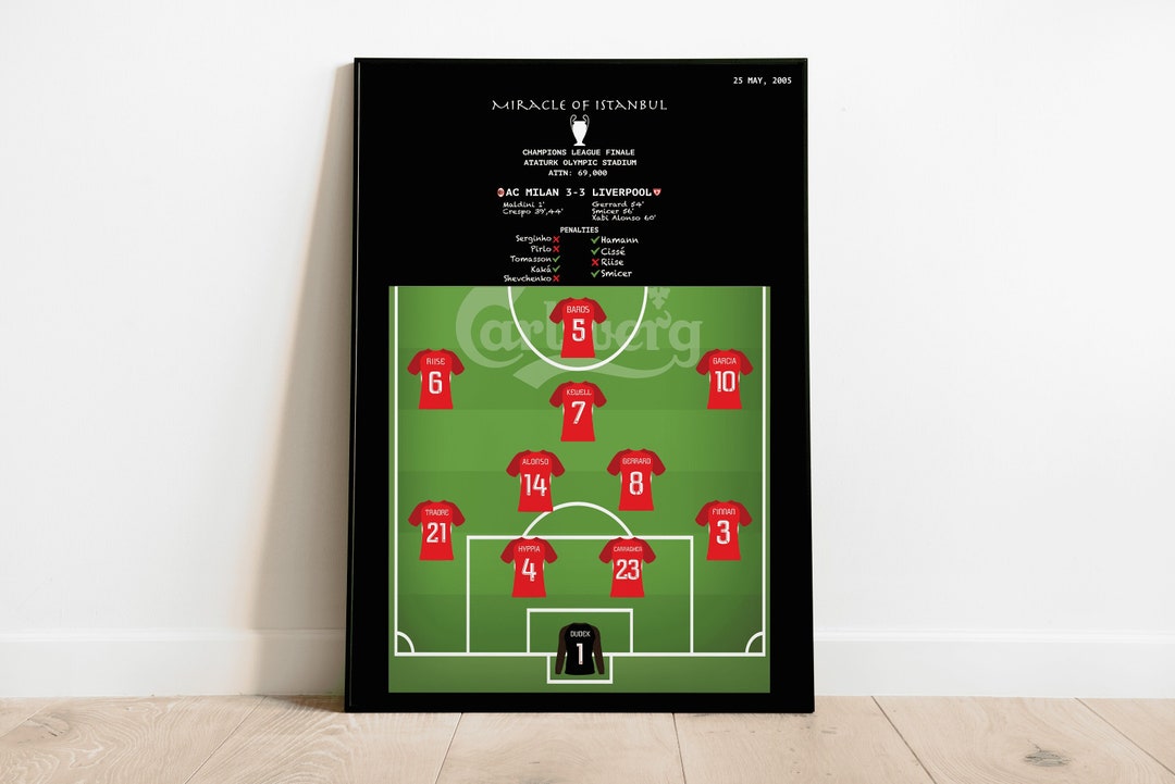Liverpool 2005 UCL Final "miracle of Istanbul" Print - DIGITAL - Etsy