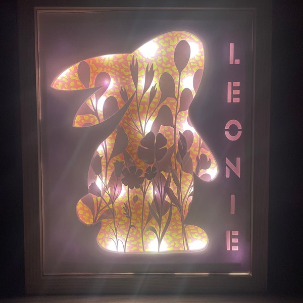 Lightbox - Etsy France