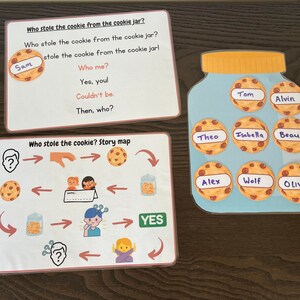 Who Stole the Cookie Circle Time Board, Nursery Rhymes Activity, EYFS ...