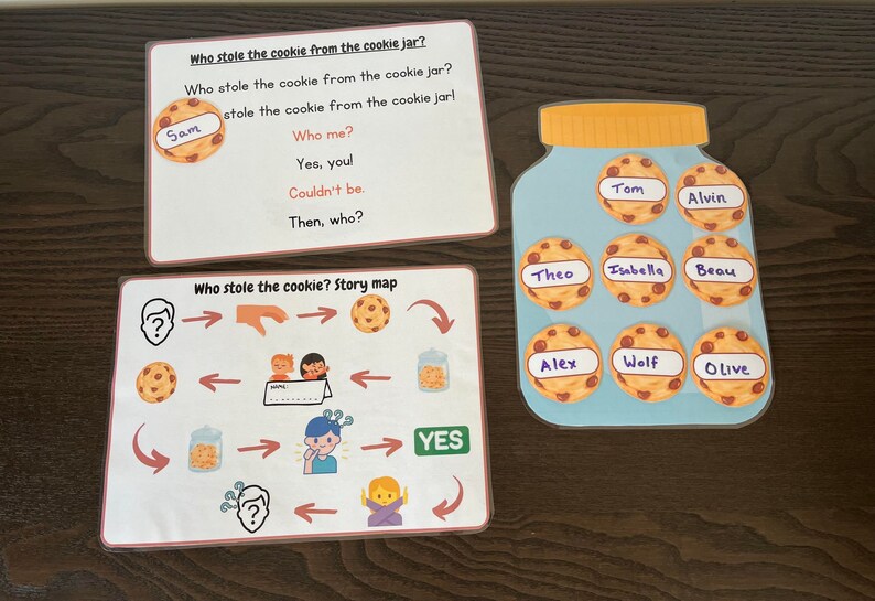 Who Stole the Cookie Circle Time Board, Nursery Rhymes Activity, EYFS ...