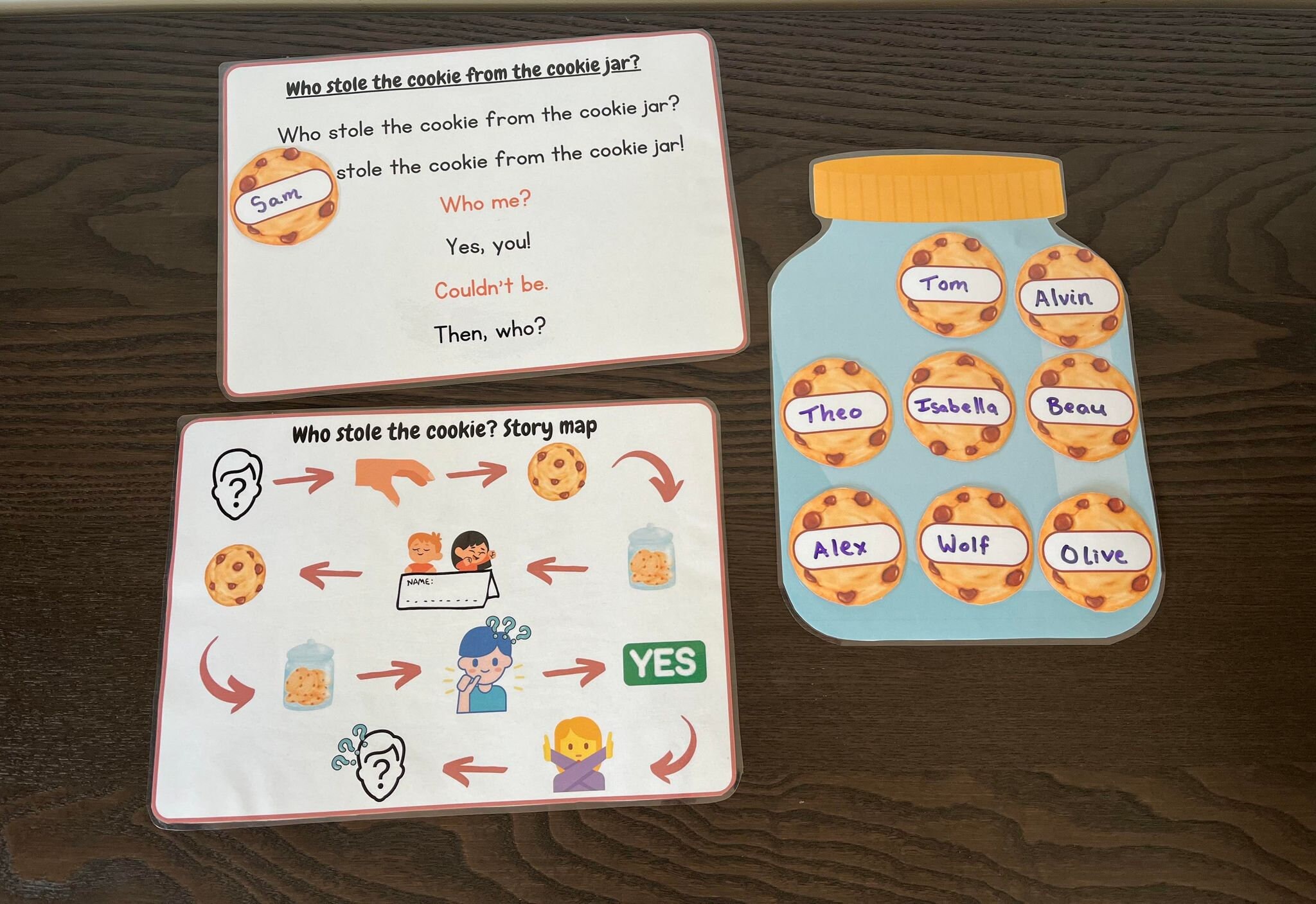 Who Stole the Cookie Circle Time Board, Nursery Rhymes Activity, EYFS ...