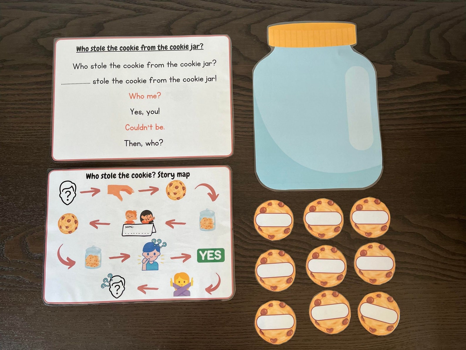 Who Stole the Cookie Circle Time Board, Nursery Rhymes Activity, EYFS ...