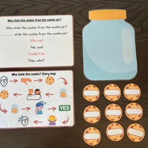Who Stole the Cookie Circle Time Board, Nursery Rhymes Activity, EYFS ...