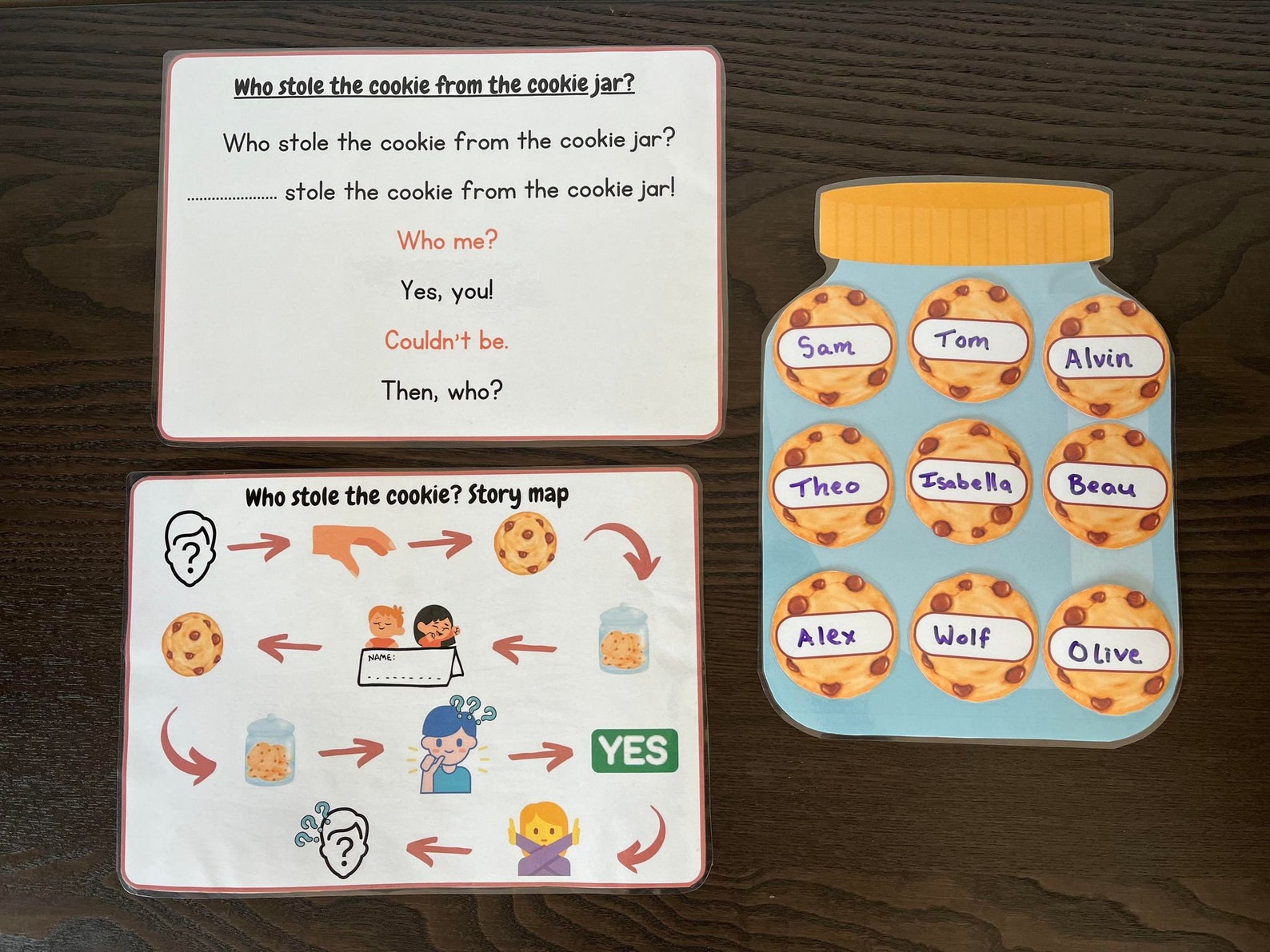 Who Stole the Cookie Circle Time Board, Nursery Rhymes Activity, EYFS ...