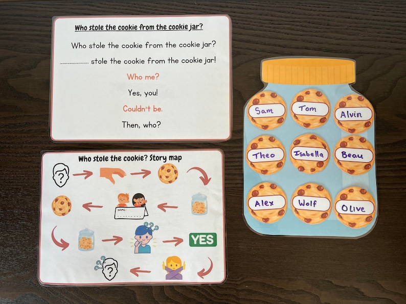 Who Stole the Cookie Circle Time Board, Nursery Rhymes Activity, EYFS ...