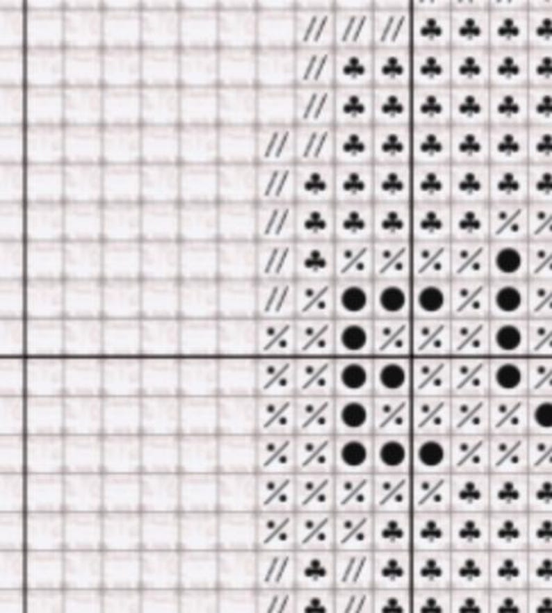 Crime Scene Evidence - Digital Cross Stitch Pattern - Forensic Science ...