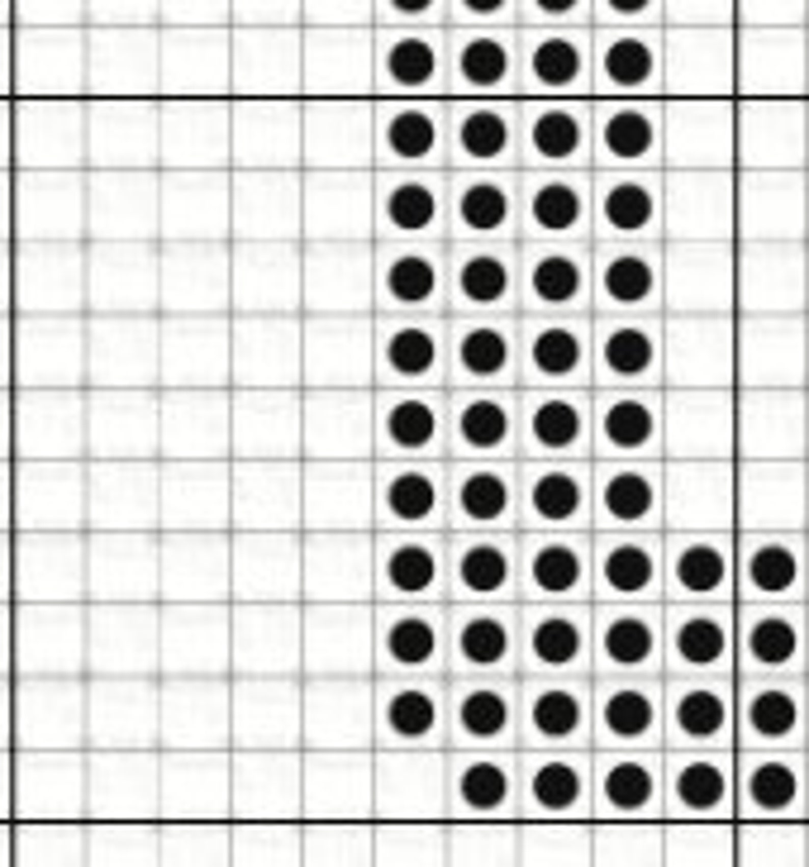 Forensic Chemistry Digital Cross Stitch Patter - Forensic Science Gift ...