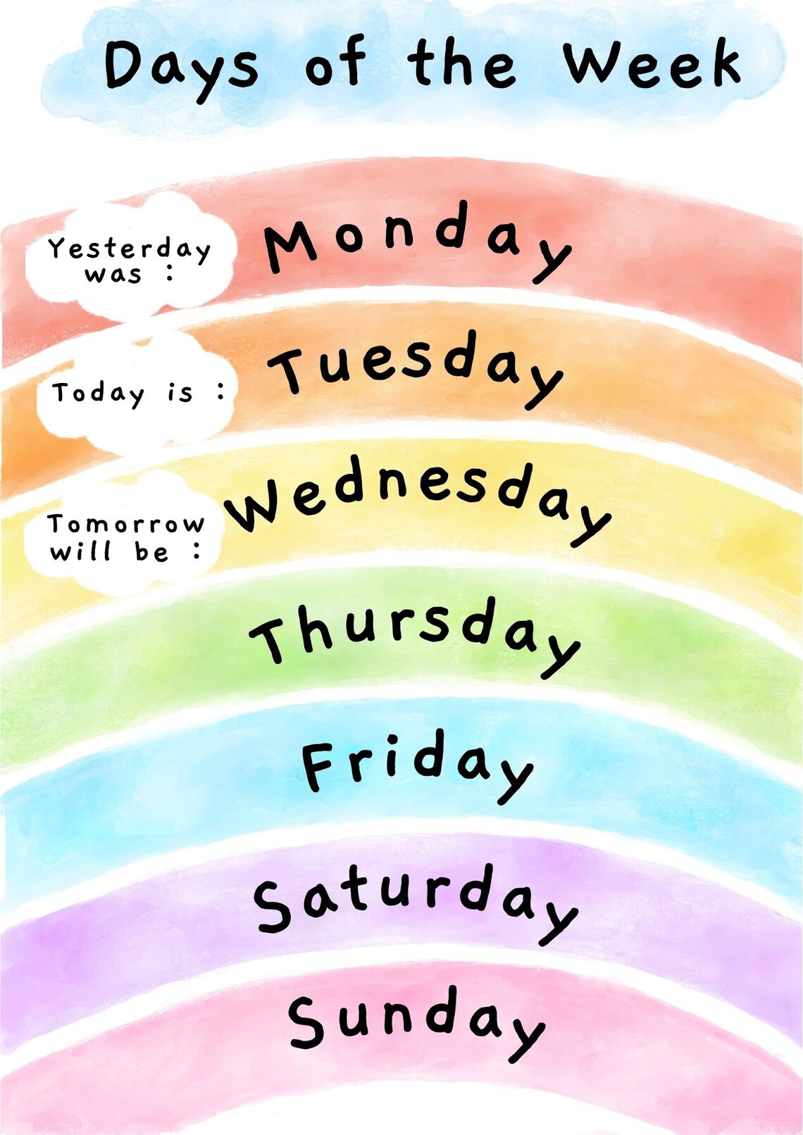 Watercolour 'days of the Week' Rainbow Preschool Classroom, Homeschool ...