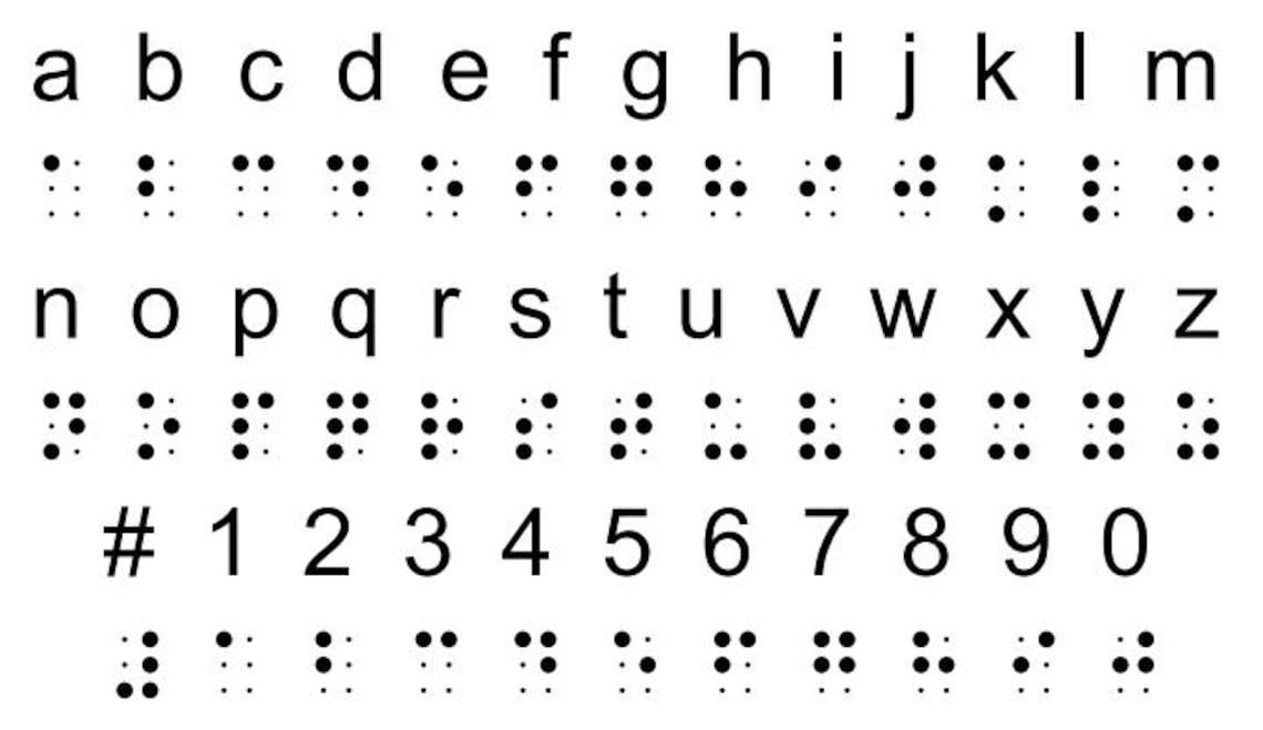 Braille Alphabet Cheat Sheet, Downloadable PDF - Etsy