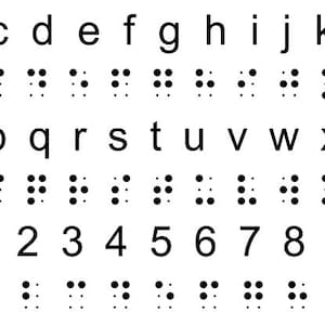 Braille Alphabet Cheat Sheet, Downloadable PDF - Etsy