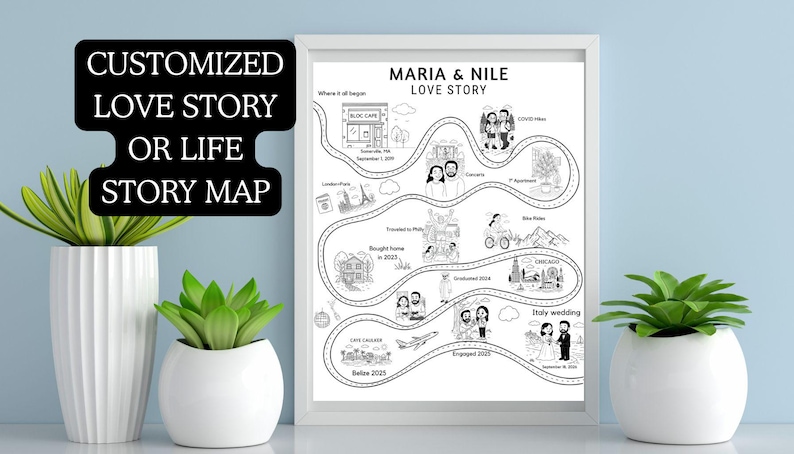 Custom Love Story Map: Personalized Anniversary Gift (digital Download ...